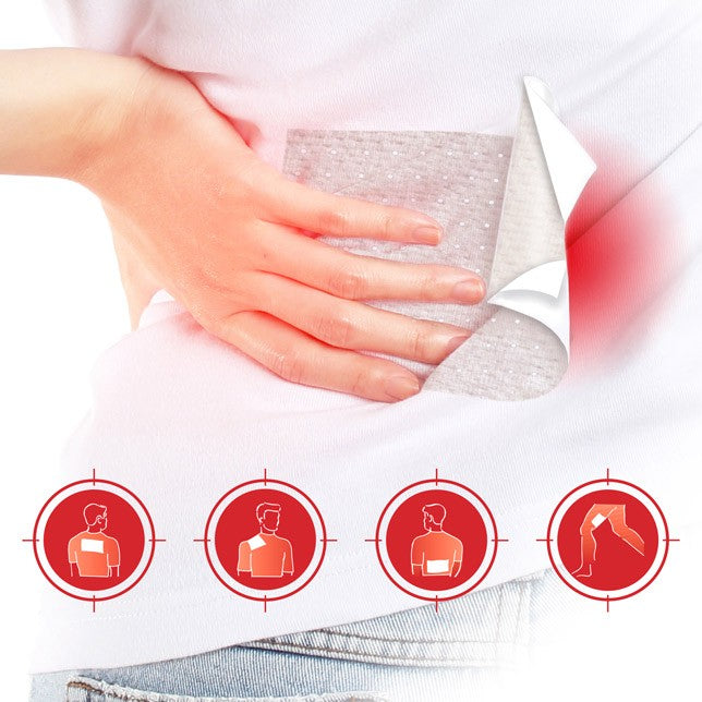 Flodol Heat Patch – Alta Care Laboratoires